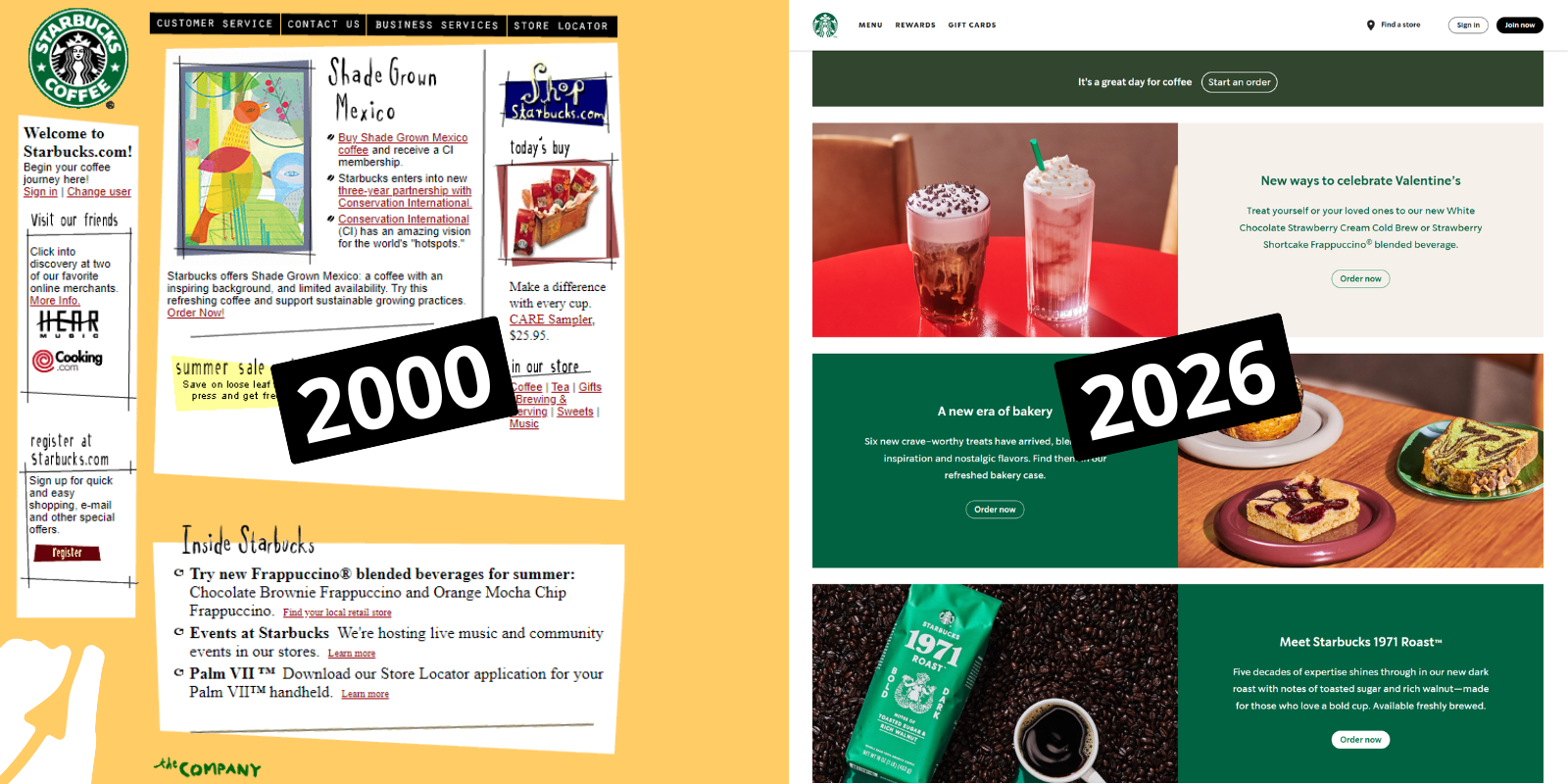 Η εξέλιξη των websites από το 2000 μέχρι σήμερα - Τεχνολογίες και ...
